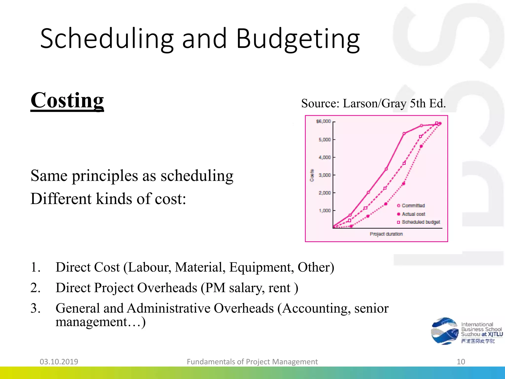 S07 Scheduling and Budgeting | PPTX | Business | Business and Finance
