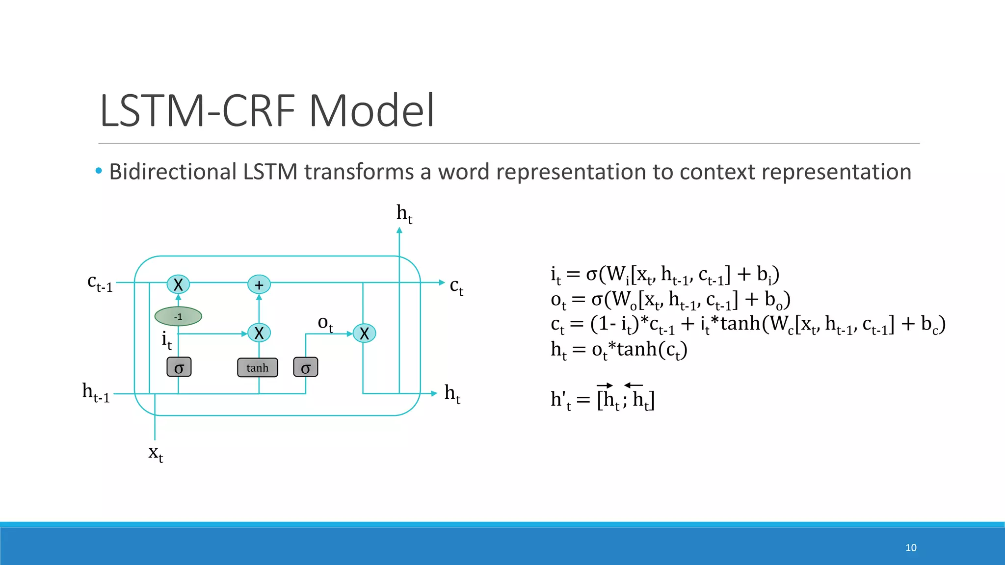 Neural Architectures For Named Entity Recognition Ppt