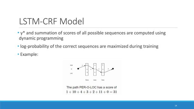Neural Architectures for Named Entity Recognition | PPT
