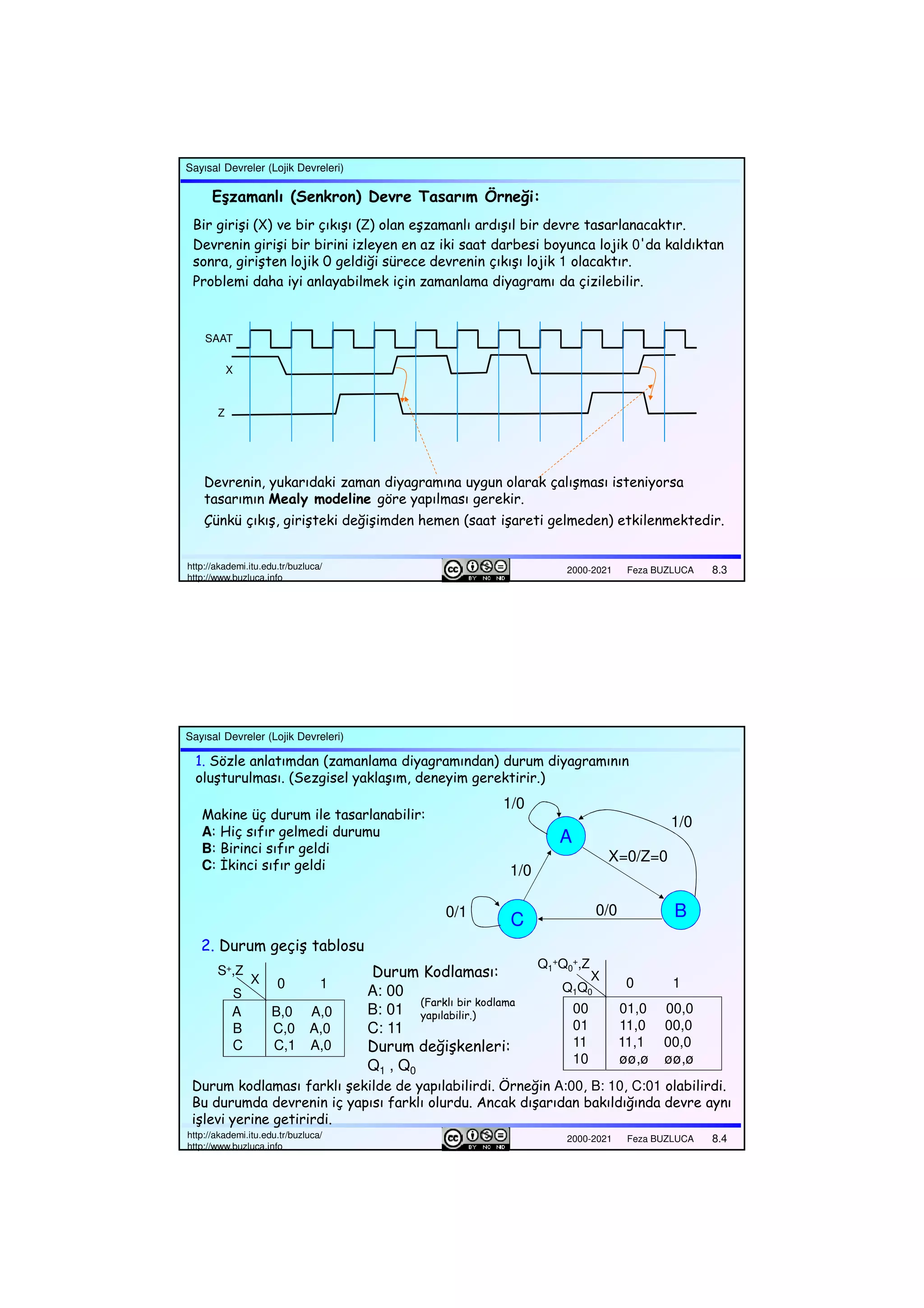 Sayısal Devreler 08, Feza BUZLUCA | PDF