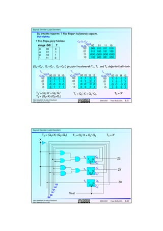 Sayısal Devreler 08, Feza BUZLUCA | PDF