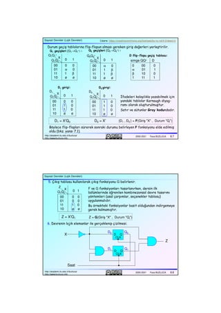 Sayısal Devreler 08, Feza BUZLUCA | PDF