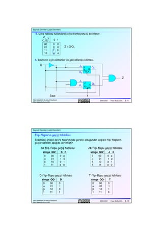 Sayısal Devreler 08, Feza BUZLUCA | PDF