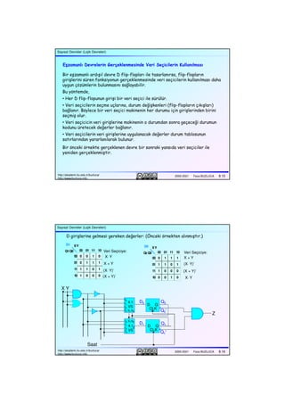 Sayısal Devreler 08, Feza BUZLUCA | PDF