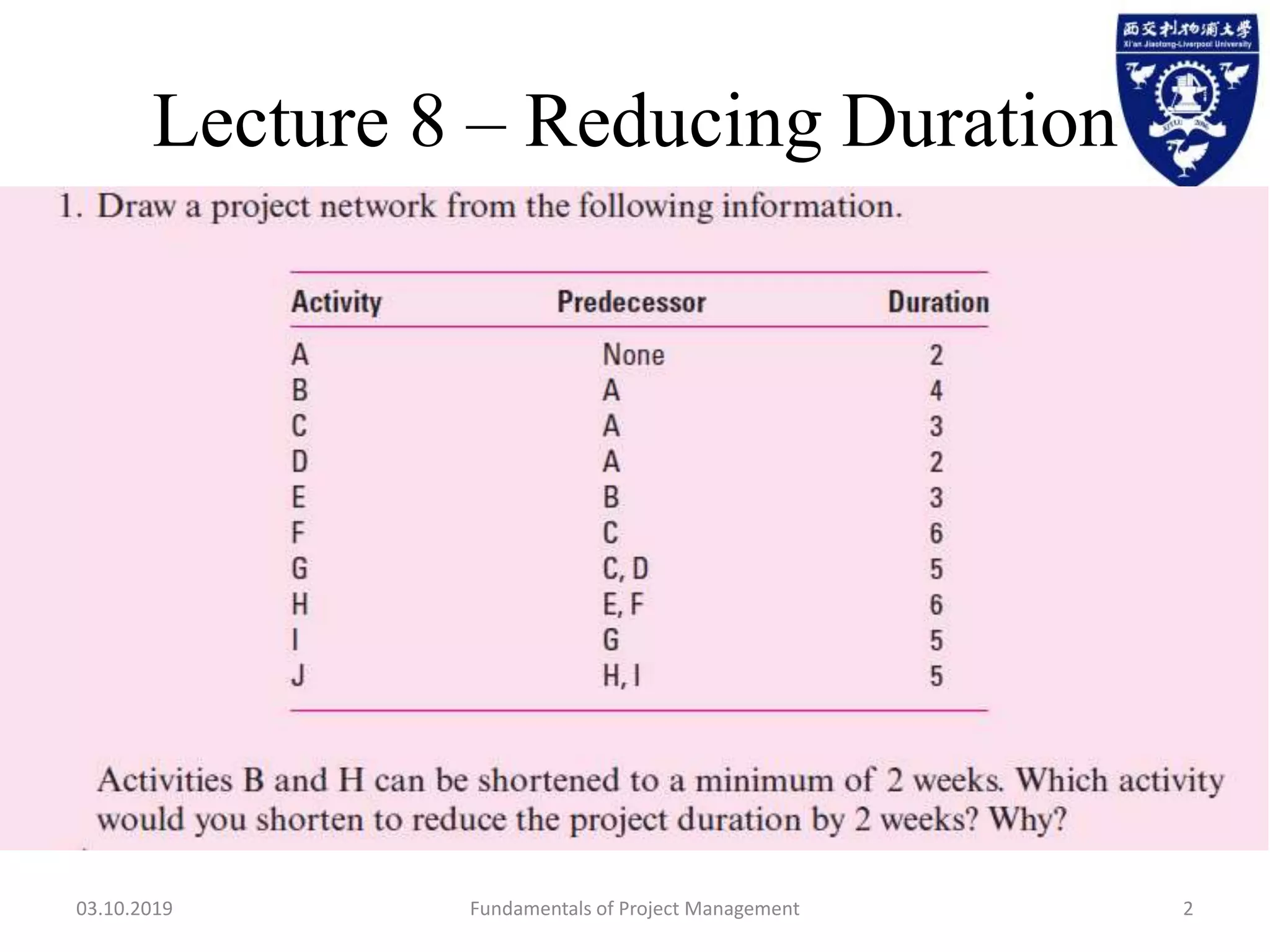 S08 Reducing Duration i | PPT