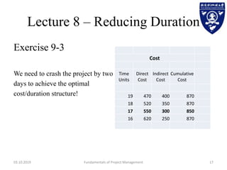 S08 Reducing Duration i | PPT