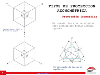 S08 Axonometria (2).pdf