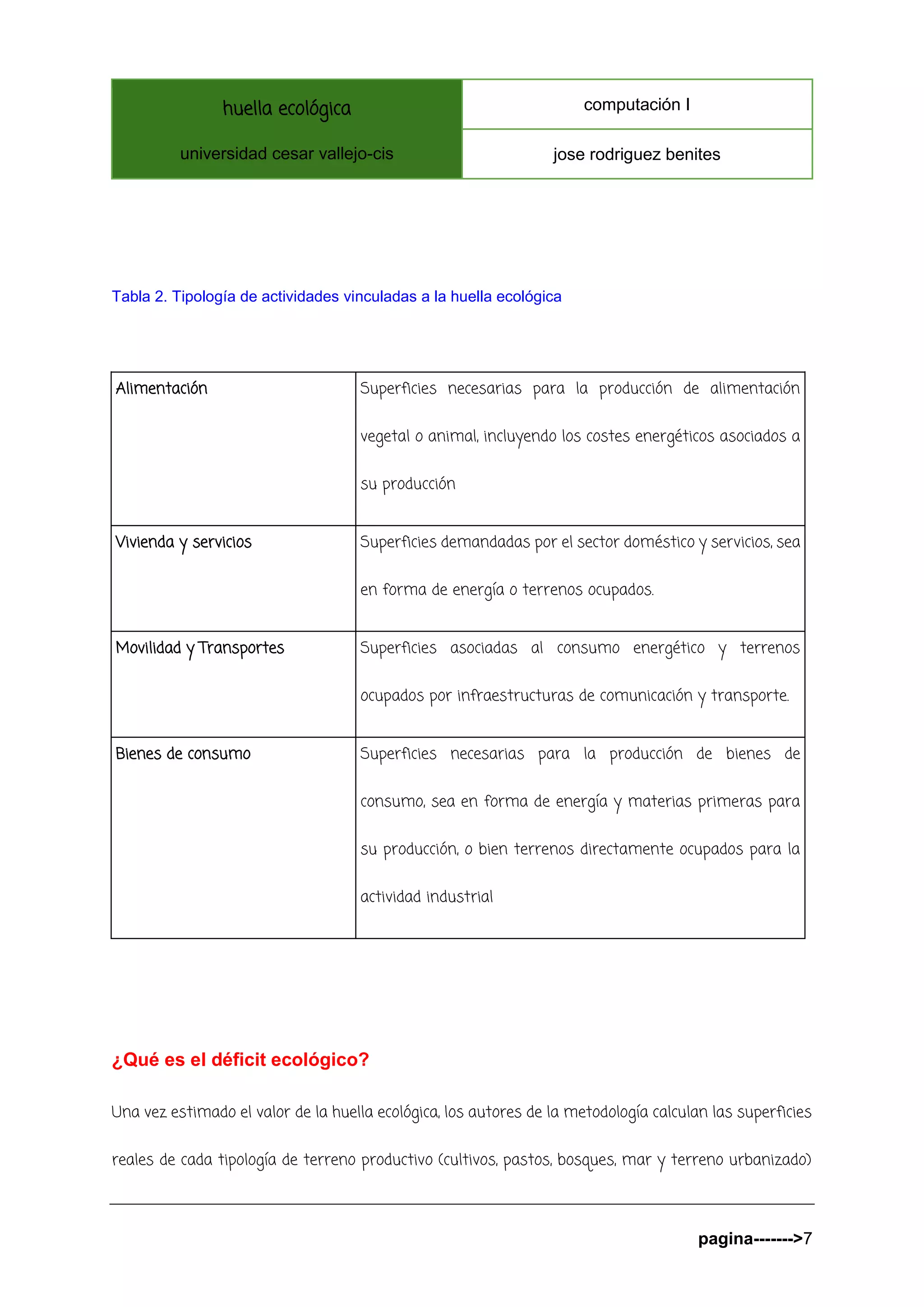 huella ecologica | PDF
