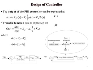 Design and Analysis of PID and Fuzzy-PID Controller for Voltage Control of DC Microgrid , IGST ...
