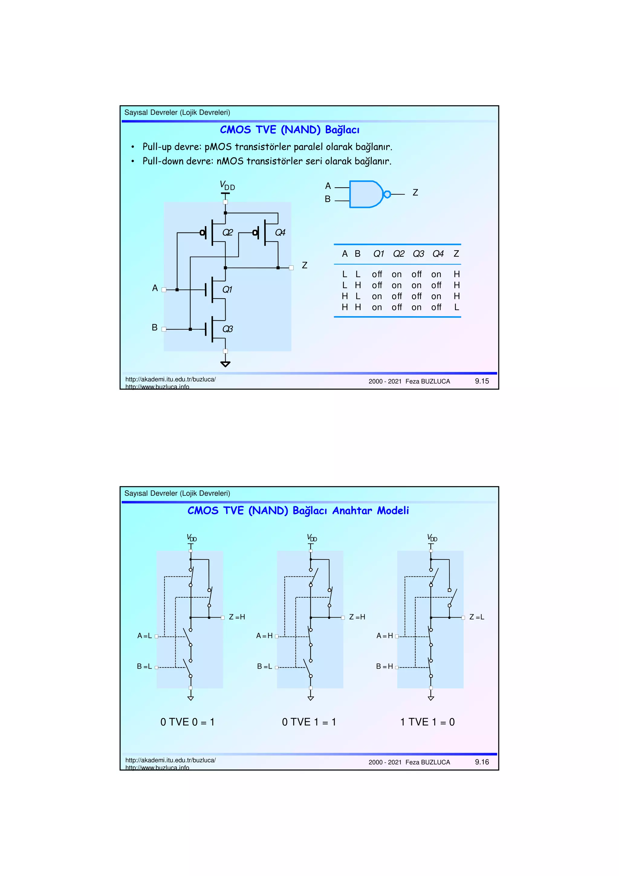 Sayısal Devreler 09, Feza BUZLUCA | PDF