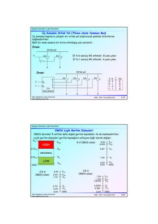 Sayısal Devreler 09, Feza BUZLUCA | PDF