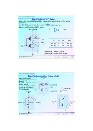Sayısal Devreler 09, Feza BUZLUCA | PDF
