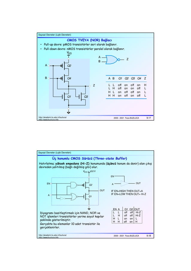 Sayısal Devreler 09, Feza BUZLUCA | PDF