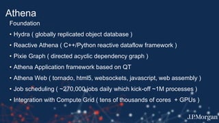 Managing python at scale without breaking the bank | PPT