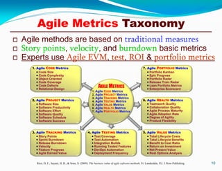 Lean & Agile Performance Measurement: Metrics, Models, & Measures | PPT