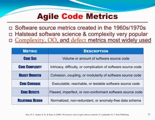 Lean & Agile Performance Measurement: Metrics, Models, & Measures | PPT