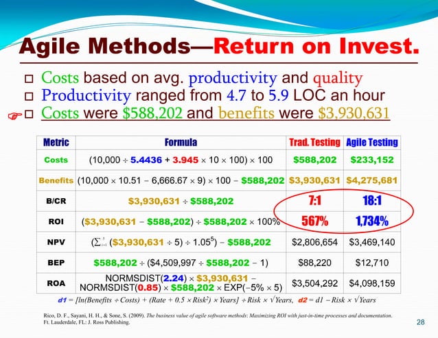 Lean & Agile Performance Measurement: Metrics, Models, & Measures | PPT