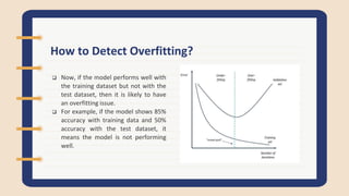 Regularization_BY_MOHAMED_ESSAM.pptx