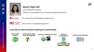 Decarbonizing Singapore’s Energy: Emissions and Cost Comparison of ...