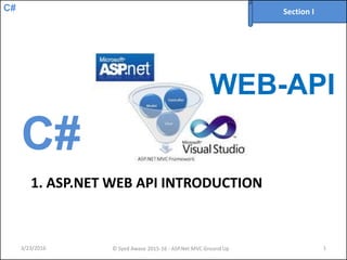 C# ASP.NET WEB API APPLICATION DEVELOPMENT | PPT