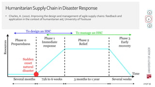 Humanitarian Supply Chains - Basic concepts | PDF