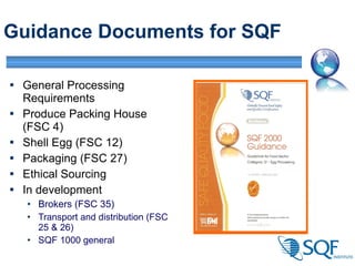 SQF Program Update | PPT