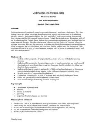 S1 2 - chemistry and periodic table unit plan | DOC