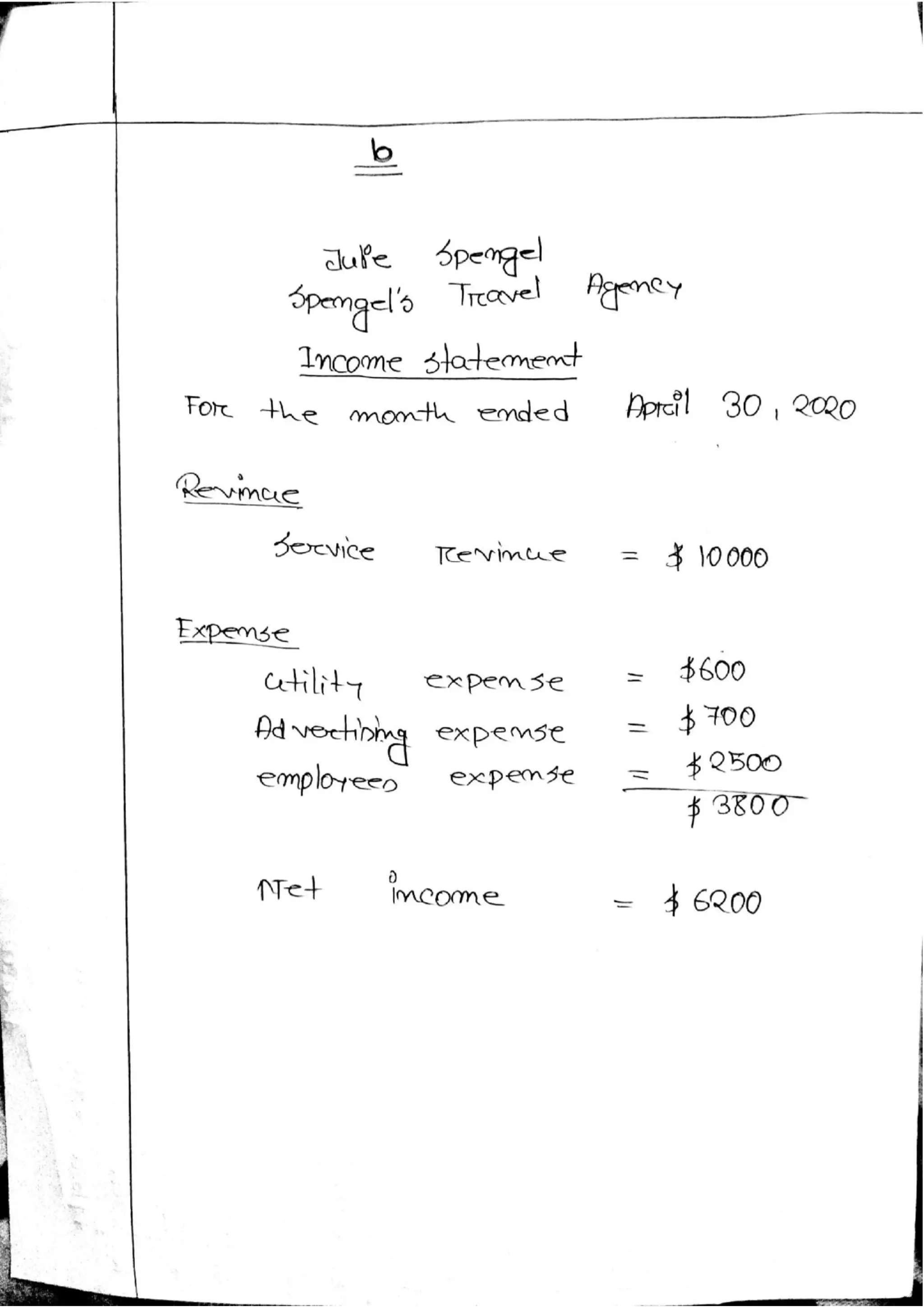 P1-1A And P1-4A Problem solve copy | PDF