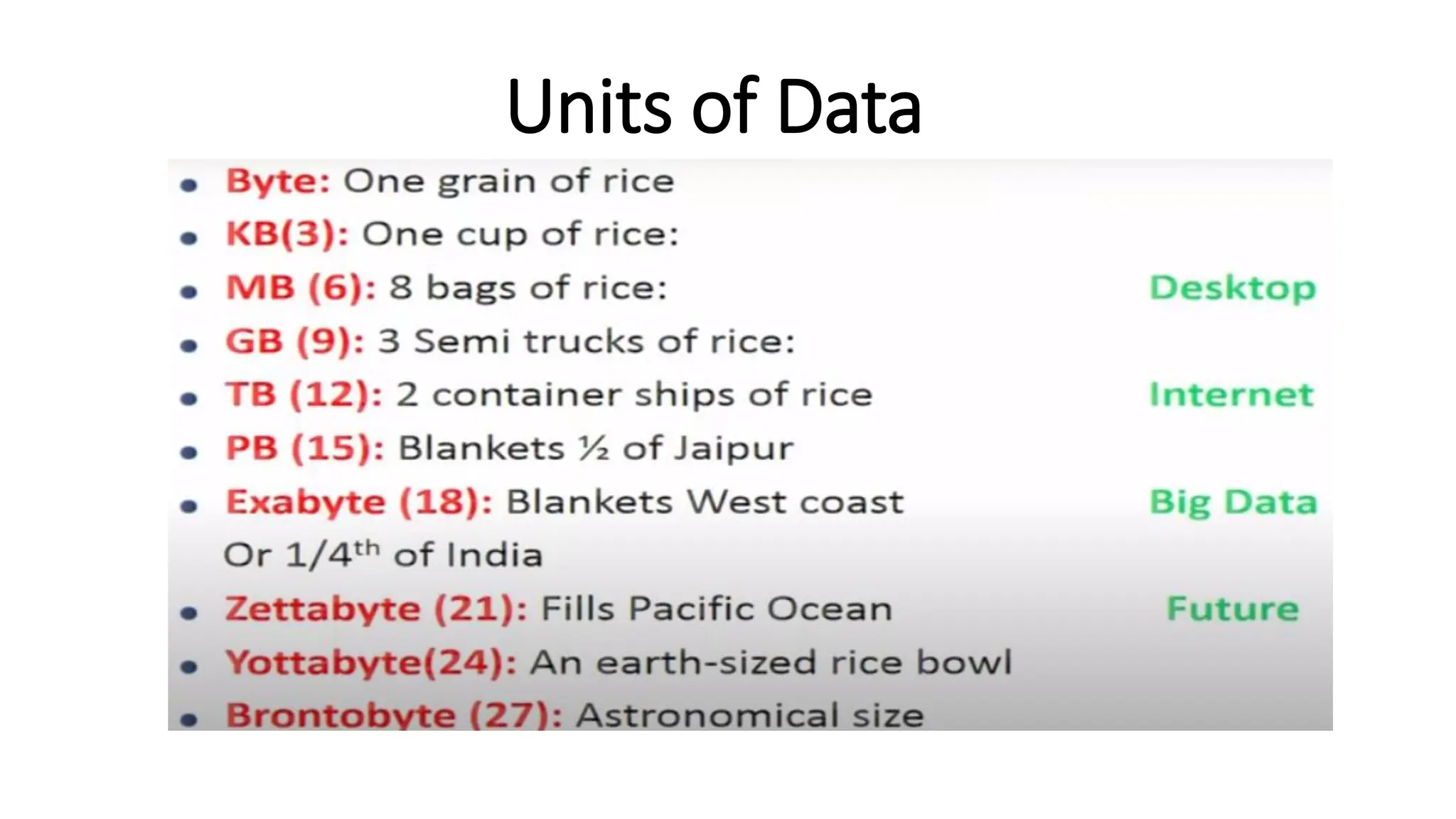 Big Data Ecosystem presentation on the introduction | PDF