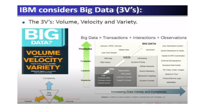 Big Data Ecosystem presentation on the introduction | PDF