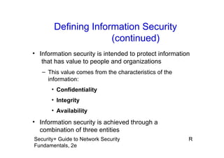 cyber security in information technology.ppt
