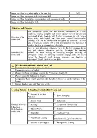S1 2471-eng101-professional english-i | PDF