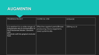 antibiotics and mechanism of action of antibiotic ressistance | PPTX