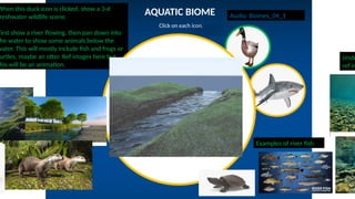 Biomes within nature. Key focus on biology. | PPTX