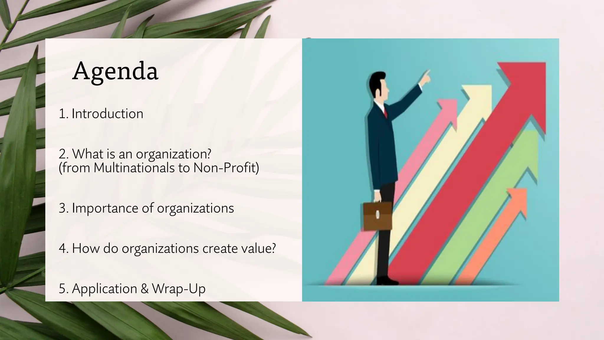 Introduction to organization, Purpose, Importance | PDF