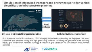 Centre for Energy & Emissions Modelling (CE2M) | PDF