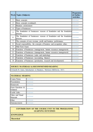 S1 9784-bus107-introduction to business | DOCX