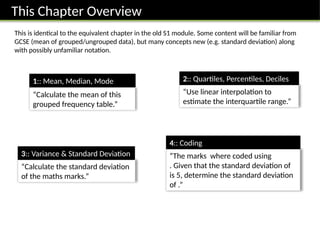 S1-Chp2-MeasuresOfLocationAndSpread.pptx