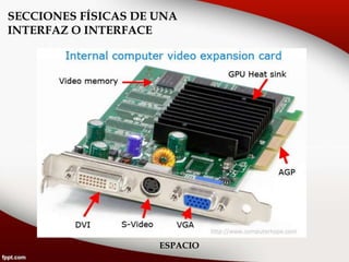 Conceptos de interfaces | PPT