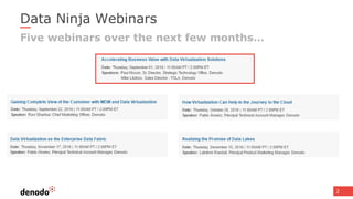 Data Ninja Webinar Series: Accelerating Business Value with Data ...