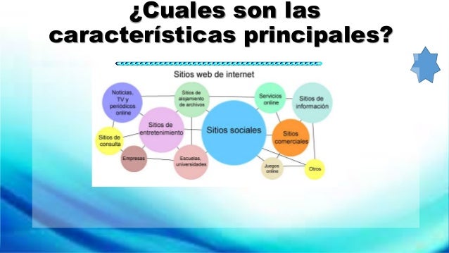 Principales Caracteristicas