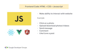 Introduction to web development | PPT