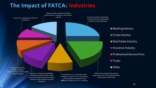 Introduction to FATCA | PPTX