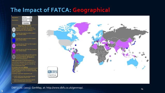 Introduction to FATCA | PPTX
