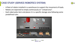 SAM-IoT: Risk Assessment in IoT Case Study: Collaborative Robots System ...