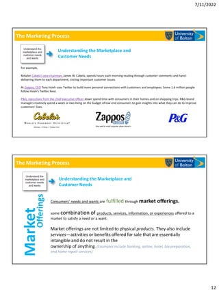 S1 - Principles Of Strategic Marketing Management.pdf