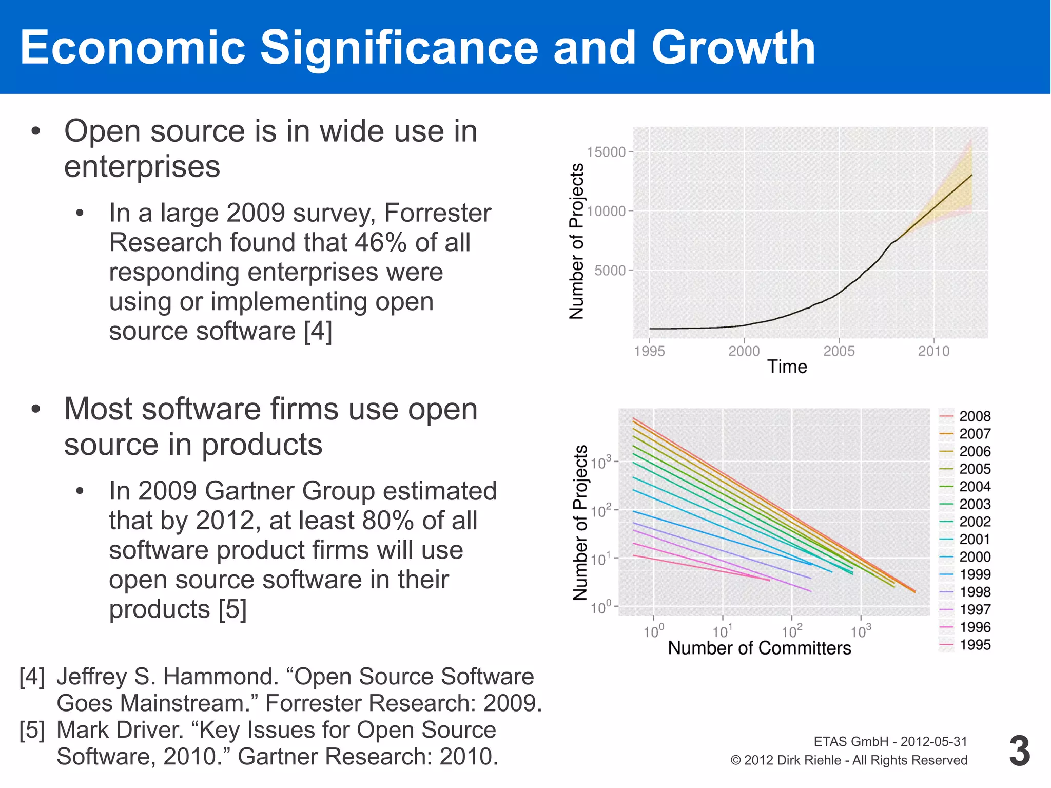 Sustainable Open Source Business Models | PPT