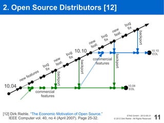 Sustainable Open Source Business Models | PDF | Shareware and Freeware ...