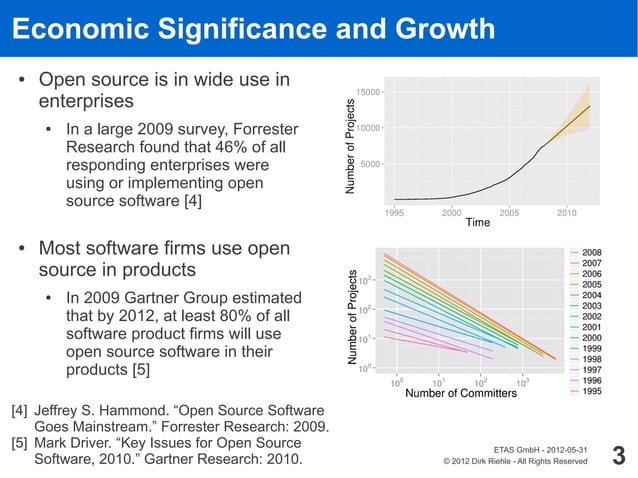 Sustainable Open Source Business Models | PDF | Shareware and Freeware | Computer Software and ...