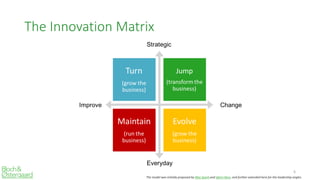 The Innovation Matrix - and the leadership approaches | PPTX